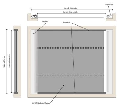 Horizontal Fire Protective Curtain [Sales & Installation] - GSS